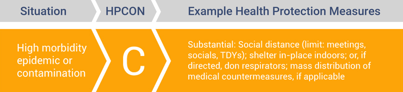 Home of the 141st Air Refueling Wing